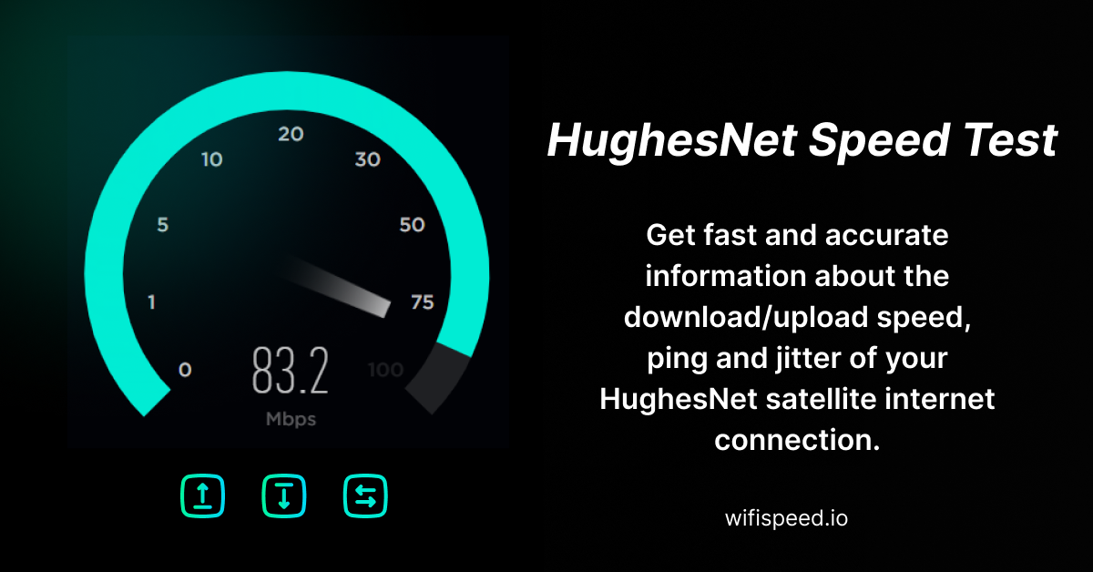 HughesNet Speed Test - Check Satellite Internet Speed