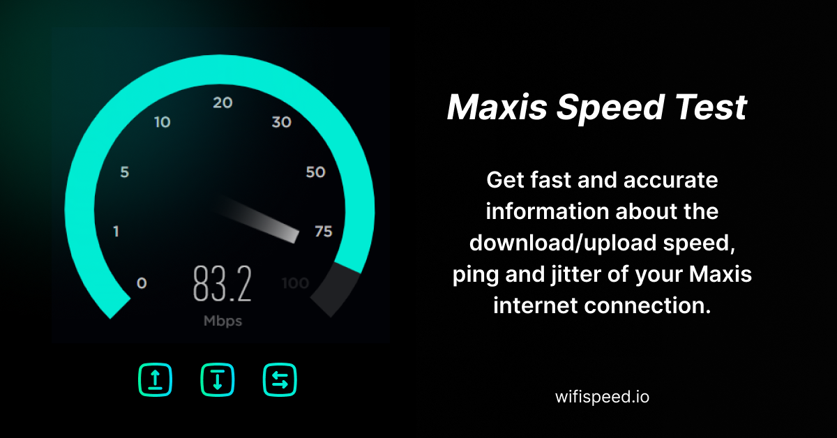 Maxis Speed test Tool - Check Maxis Internet Speed