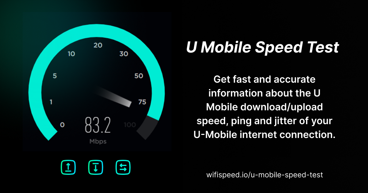 U Mobile Internet Speed Test